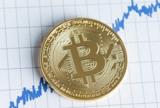 Bitcoin Price Surges 20 To 4 800 In Minutes Is The Bear Trend